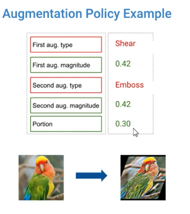 PointAugment数据增广笔记-CSDN博客