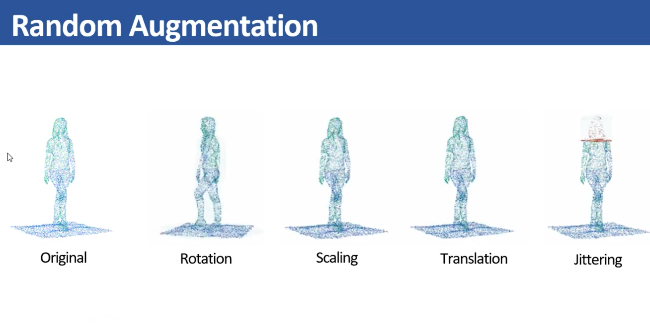 PointAugment数据增广笔记-CSDN博客