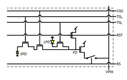 HDR sensor 原理介绍_hdr与line-CSDN博客