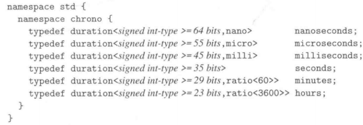 C++ Clock和Timer（chrono库）_c++clock精度-CSDN博客