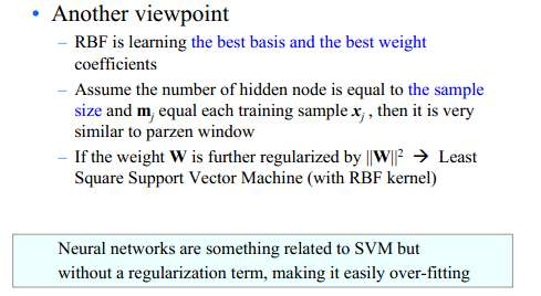 MLP RBF RBM DBN DBM CNN 整理学习_mbmdbn-CSDN博客