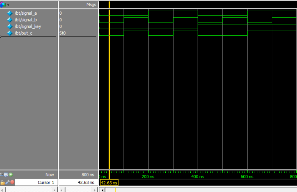 modesim仿真没有波形—Error: Failed to find design unit work._failed to find design unit work.ddr.-CSDN博客