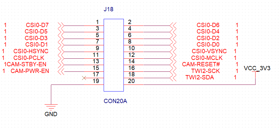 Interface definition of common camera MIPI, DVP schematic diagram - Programmer Sought