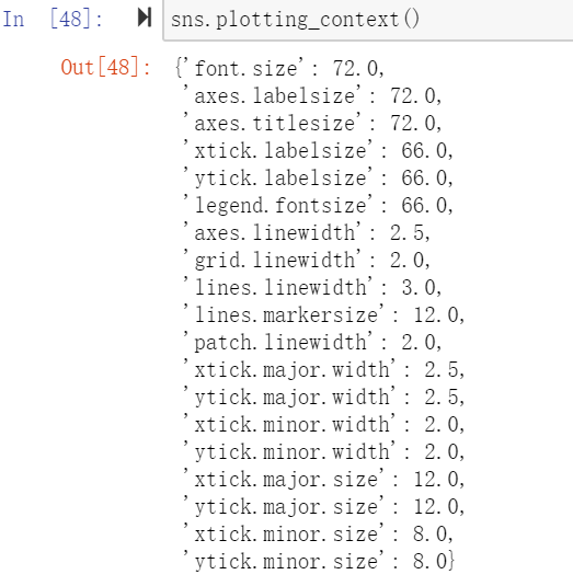 python seaborn可视化 个性化设置 set() 一看就懂 简单友好_seaborn.set()-CSDN博客