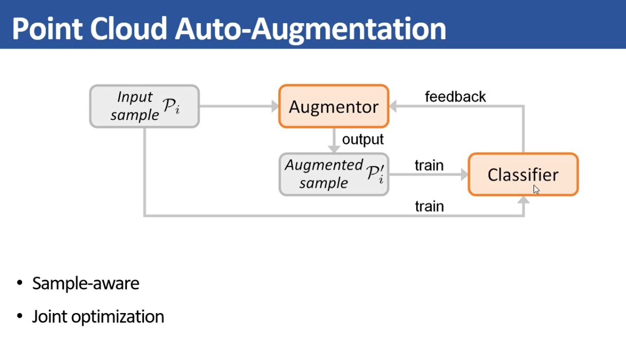 PointAugment数据增广笔记-CSDN博客
