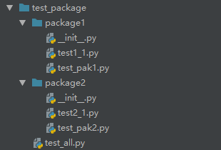 python 多层结构目录之间包的引用问题_python 子目录之间不能引用-CSDN博客
