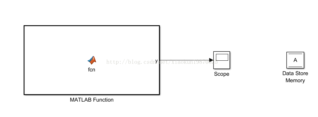 Matlab/Simulink中的静态变量和全局变量_simulink persistent-CSDN博客