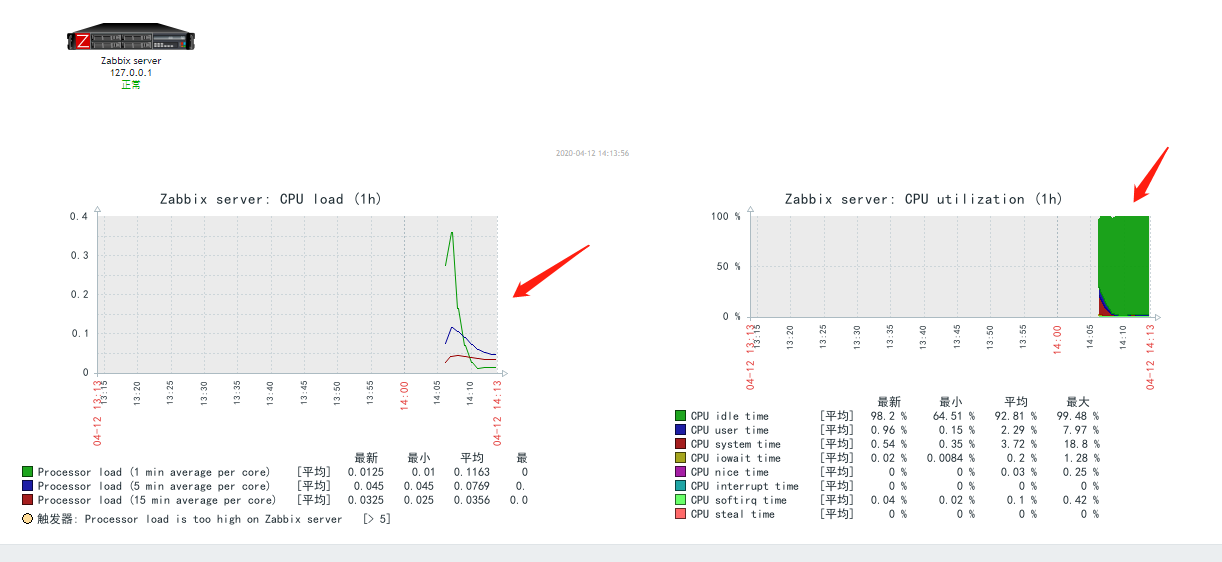 Zabbix Server如何监控自己（zabbix server is not running）_zabbix server 无法监控自己-CSDN博客