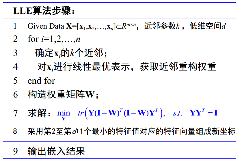 流形学习（二） Isomap 在 MATLAB 中的实现及实例_matlab低维流形的测地距离-CSDN博客