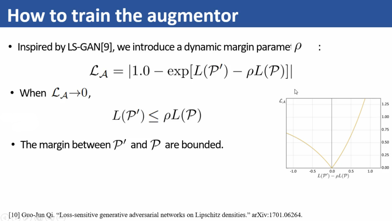 PointAugment数据增广笔记-CSDN博客