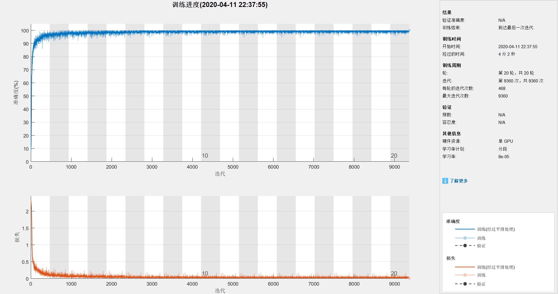 Matlab深度学习——入门-CSDN博客