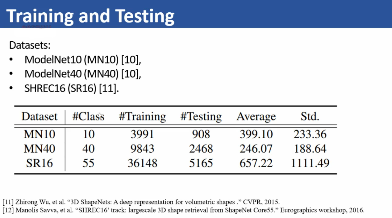 PointAugment数据增广笔记-CSDN博客