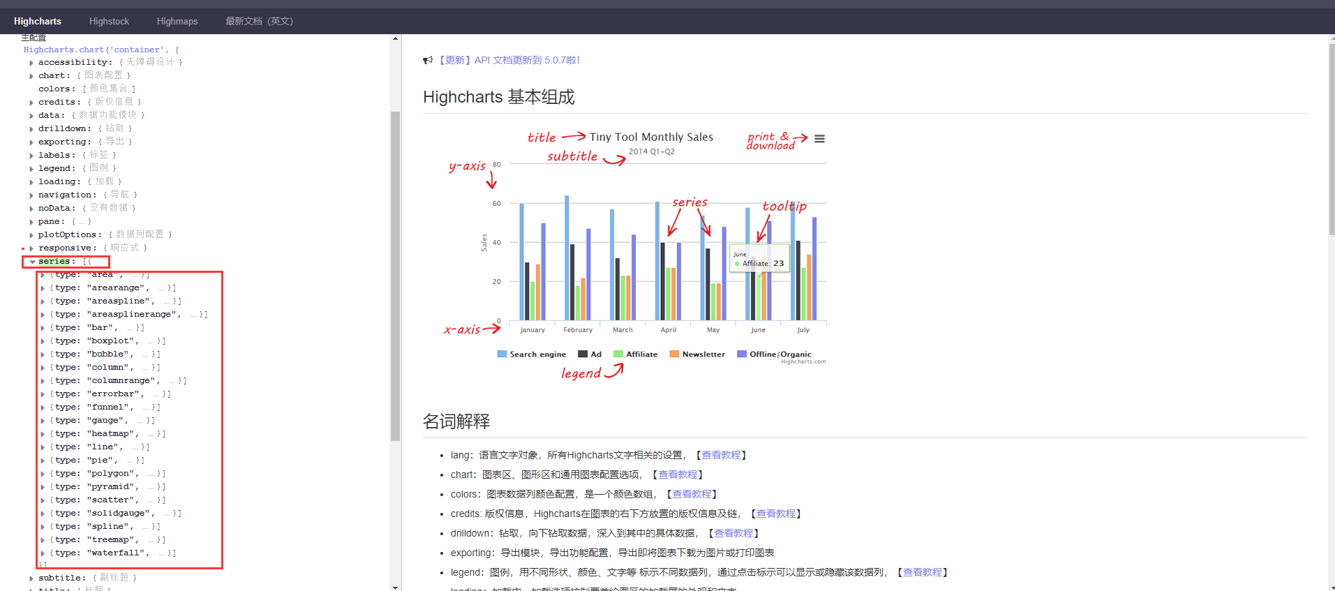 highcharts使用韦恩图报错解决Error in mounted hook: “Error: Highcharts error #17:missingModuleFor: venn（详细 ...