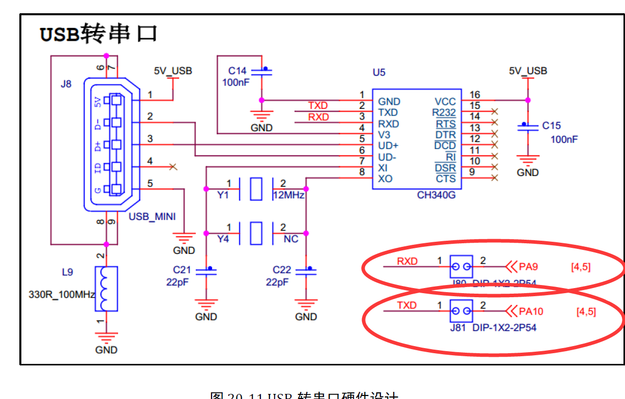 Stm32（3）学习uart接收发送 发送指令 Stm32串口3发送函数 Csdn博客