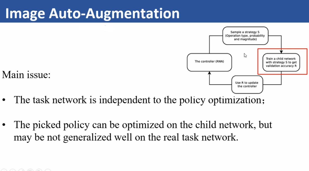 PointAugment数据增广笔记-CSDN博客
