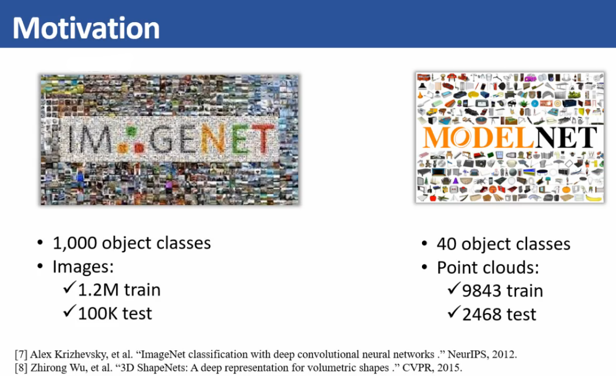 PointAugment数据增广笔记-CSDN博客