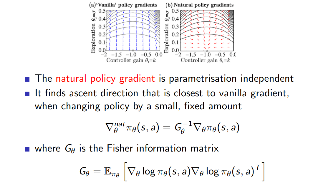 强化学习笔记（6）Policy Gradient 策略梯度下降 DPG/MCPG/AC_dpg和pg-CSDN博客