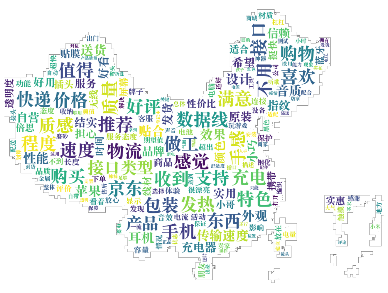 Python+WordCloud绘制京东评论词云图实践_python 评论 词云图-CSDN博客