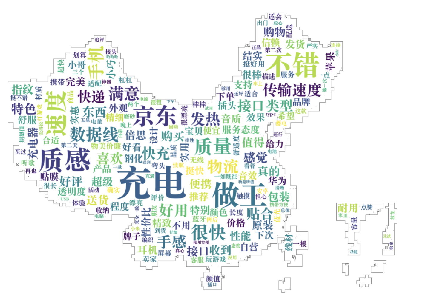 Python+WordCloud绘制京东评论词云图实践_python 评论 词云图-CSDN博客