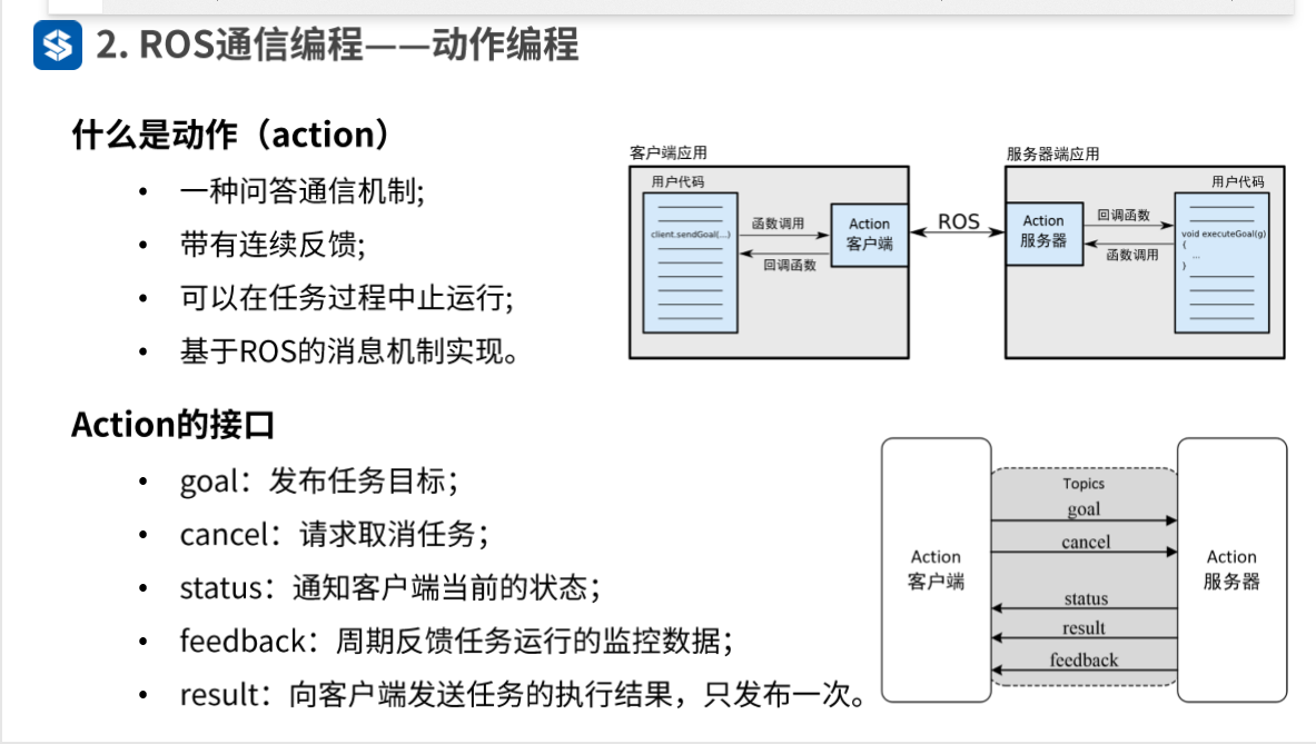 ros 动作编程-CSDN博客