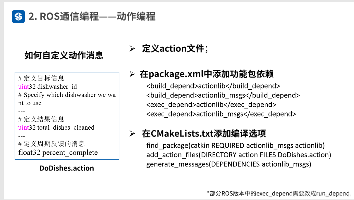Ros 动作编程 Csdn博客