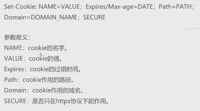 Python爬虫 爬取boss直聘的职位信息请打开boss直聘网站搜索爬虫职位情况解析每条招聘信息的职位名称 Csdn博客