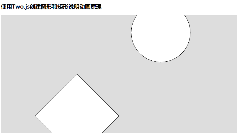 Use Python to simulate the sun-earth-moon motion model - Programmer Sought