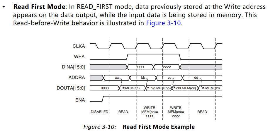 xilinx和altera单双口RAM的配置解析-CSDN博客