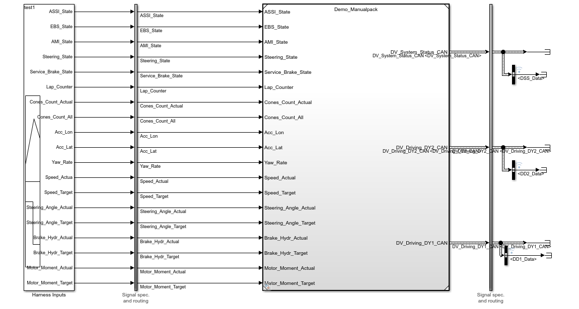 CAN报文的打包与解包及代码自动生成_can信号的车速分辨率-CSDN博客