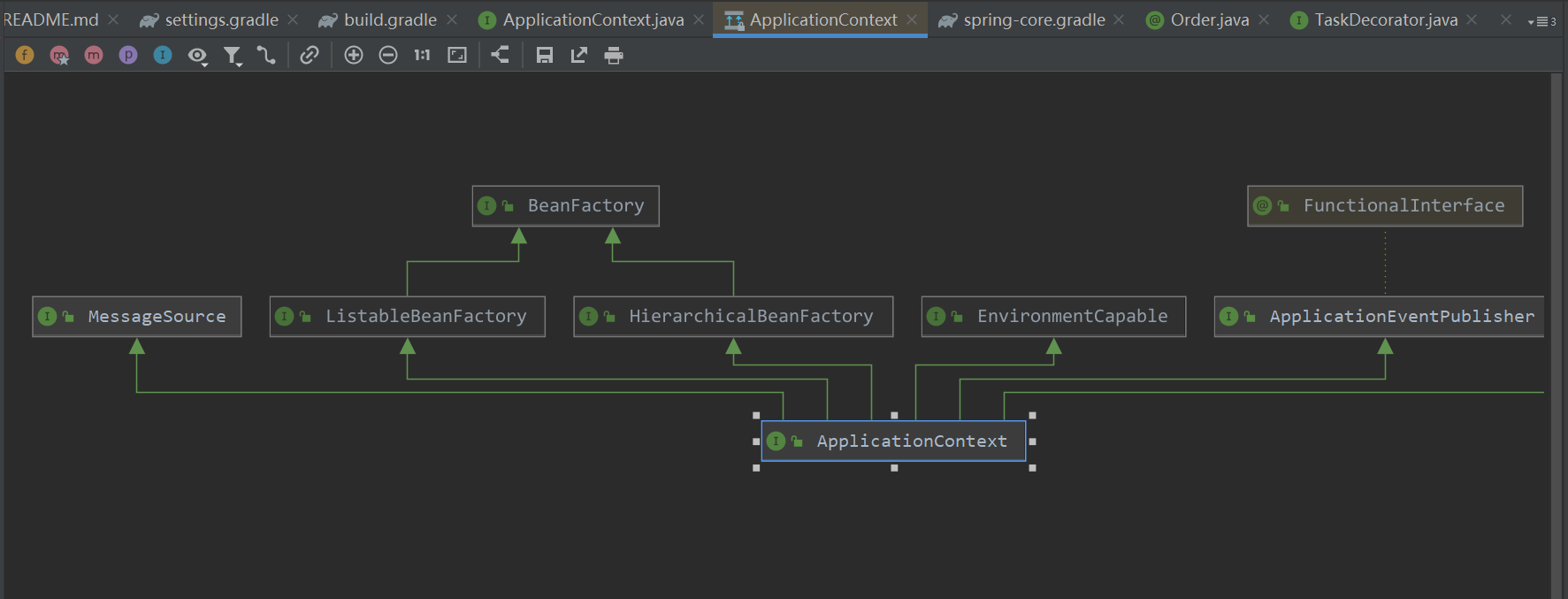 idea导入spring framework_idea引入springframework-CSDN博客