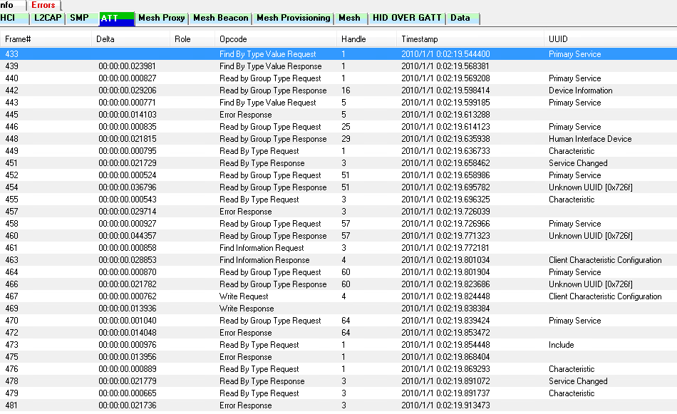 ble - GATT 协议详解_ble gatt-CSDN博客