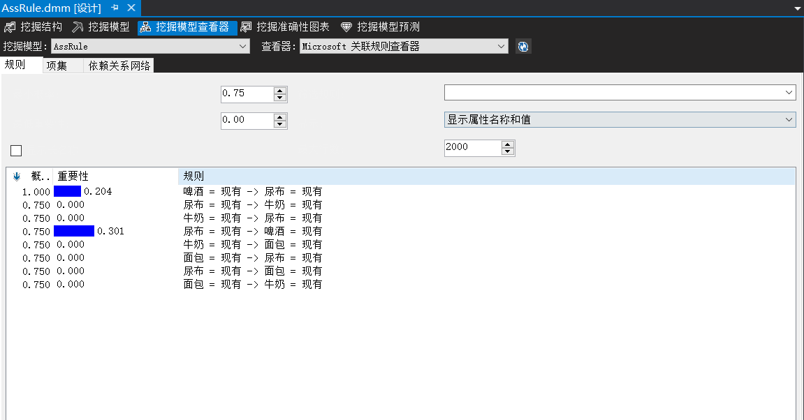 Ole Db 错误 Ole Db 或 Odbc 错误 用户 Nt Servicemssqlserverolapservice 登录 