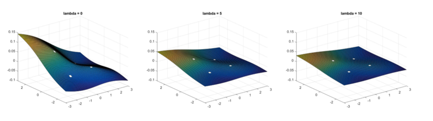 形状上下文(shape context)算法完全解读-CSDN博客