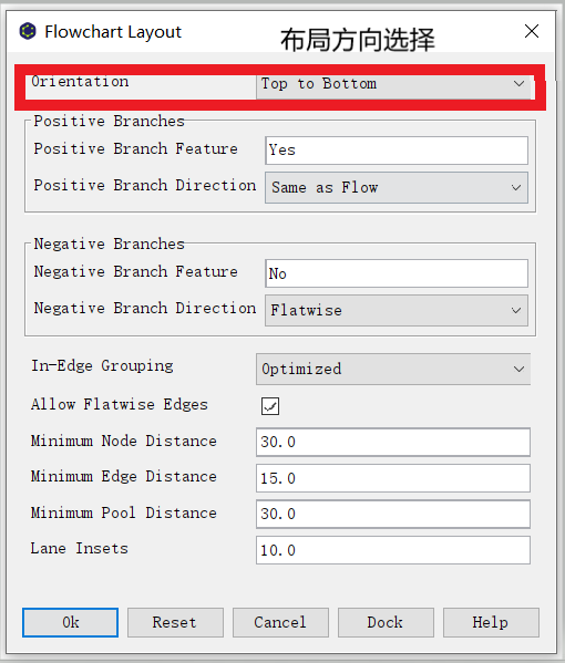 常用工具：用yEd工具画流程图实用步骤-CSDN博客