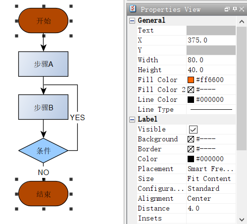 常用工具：用yEd工具画流程图实用步骤-CSDN博客