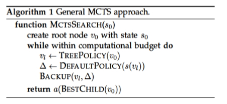 蒙特卡洛方法、蒙特卡洛树搜索（Monte Carlo Tree Search, MCTS) 学习_monte carlo 伪代码-CSDN博客