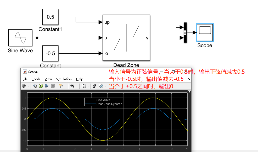 【Simulink】常用模块知识总结_simulink比例模块-CSDN博客