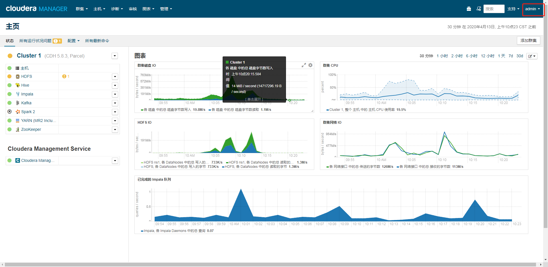 Cloudera Manager管理员用户(admin)密码重置_cloudreve提示重置管理邮箱密码错误-CSDN博客
