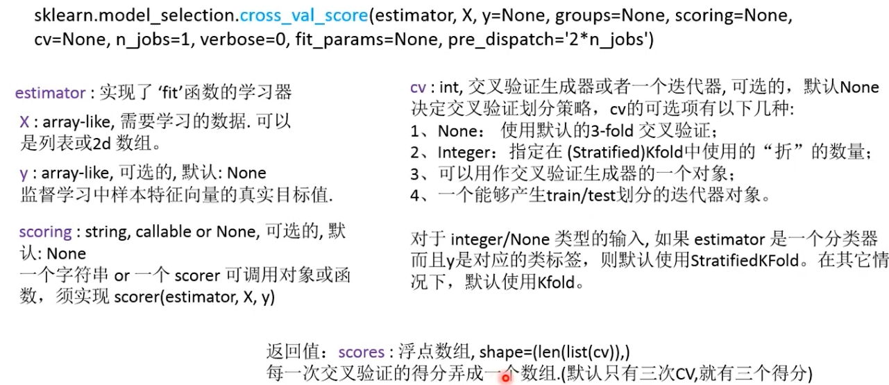 sklearn模型选择--模型验证方法_sklearn 模型训练的验证-CSDN博客