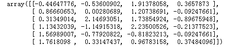 python中pandas、numpy、sklearn.SimpleImputer的缺失值联合操作(dropna()函数、fillna()函数）_numpy dropna()-CSDN博客