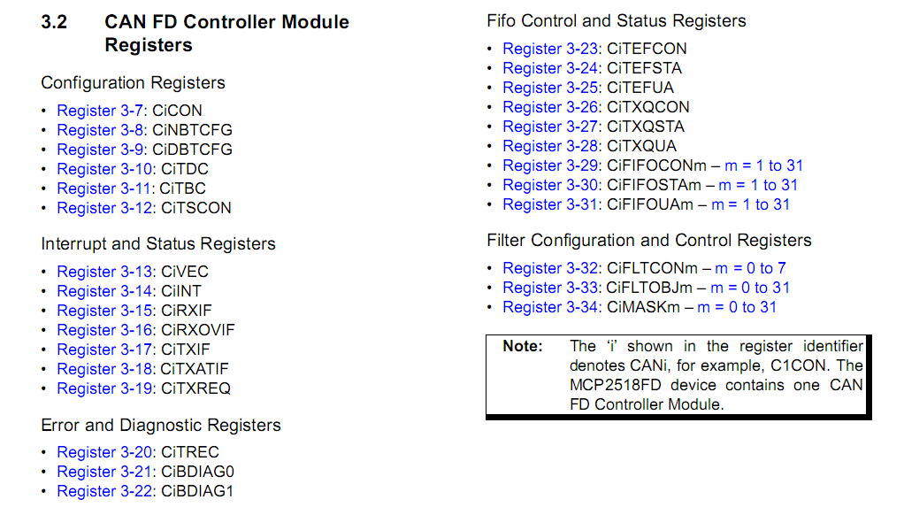 mcp2518驱动调试_mcp2518调试-CSDN博客