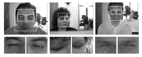 《Accurate eye center localisation by means of gradients》论文阅读_瞳孔定位c++-CSDN博客