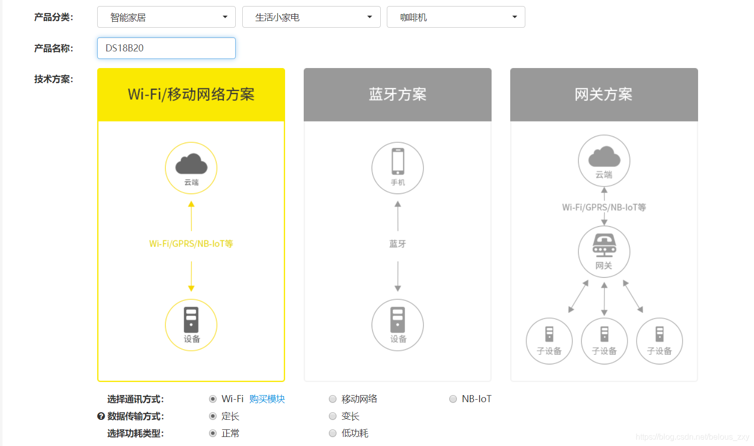Stc8 编写机智云通讯协议配合esp8266模块连接机智云平台——实现温度采集上报和控制两路led机智云物联网平台温度怎末设置 Csdn博客