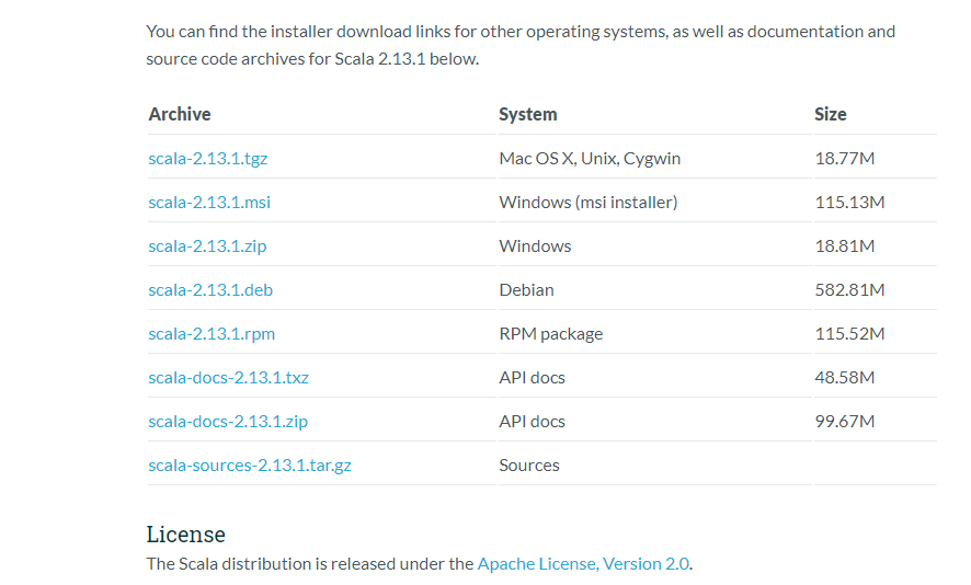 scala-sdk下载指定版本和最新版本_scalasdk下载-CSDN博客