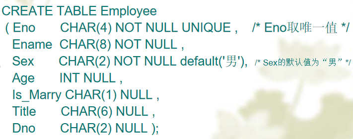 插入数据UNIQUE KEY约束解决方法_sqlserver 违反unique key 约束-CSDN博客