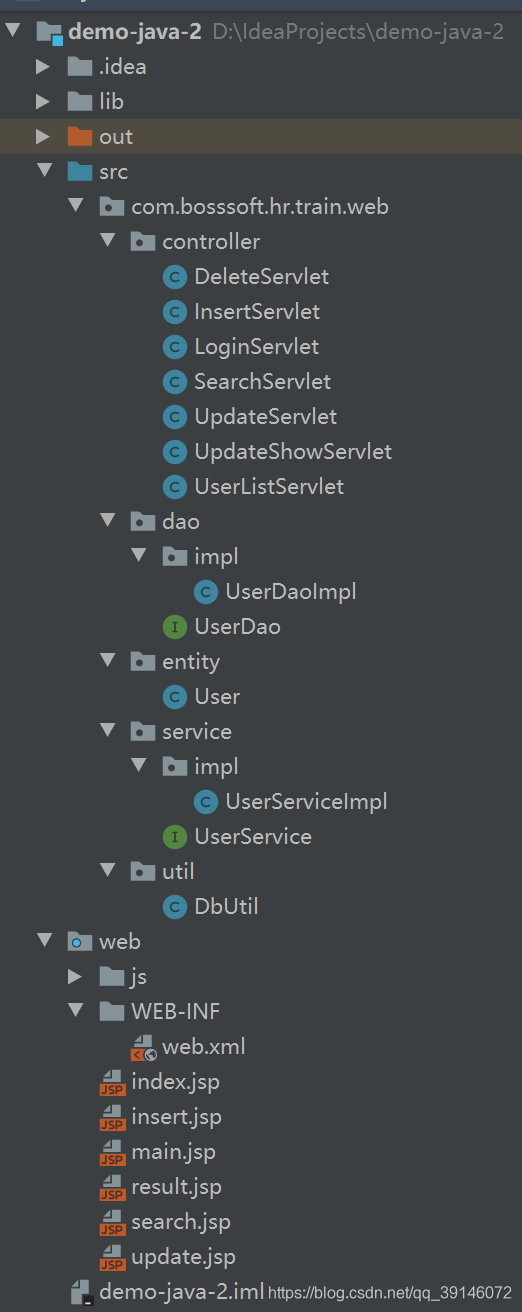 Java Web实现简单登录、数据库增删改查(用户列表)javaweb连接数据库对商品信息实现增删改查 Csdn博客