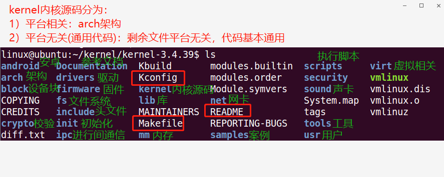系统移植-（三）kernel内核源码的配置和编译过程_kernel make -o-CSDN博客