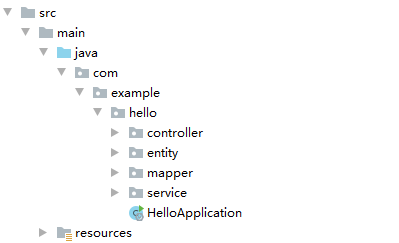 springboot快速实现CRUD_springboot crud-CSDN博客