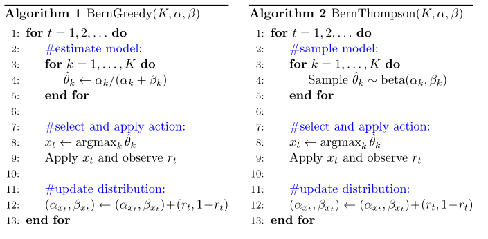 论文翻译：A Tutorial on Thompson Sampling_a tutorial on thompson sampling ...