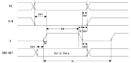 C51学习笔记:基于STC89C52的超声波测距与LCD1602显示_超声测距 c51-CSDN博客